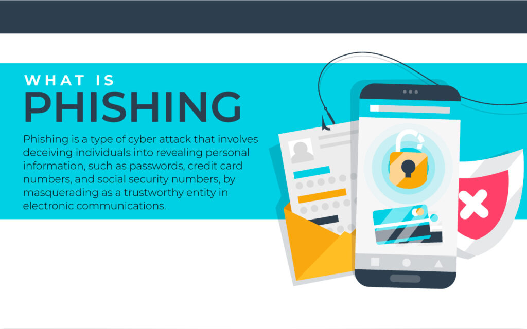 Understanding Phishing Scams and How to Avoid Them